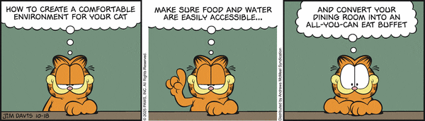 Garfield Archives - Daily Comics