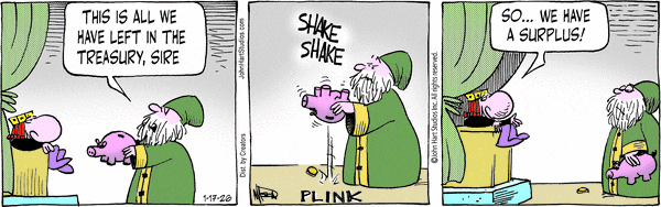 Wizard of Id 01 17 2026 - Daily Comics